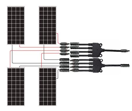 Solar Panels and Connectors – the Off-Grid-Garage
